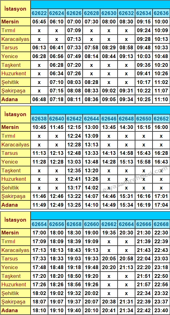 Mersin Adana Tren Saatleri / e-yasamrehberi.com